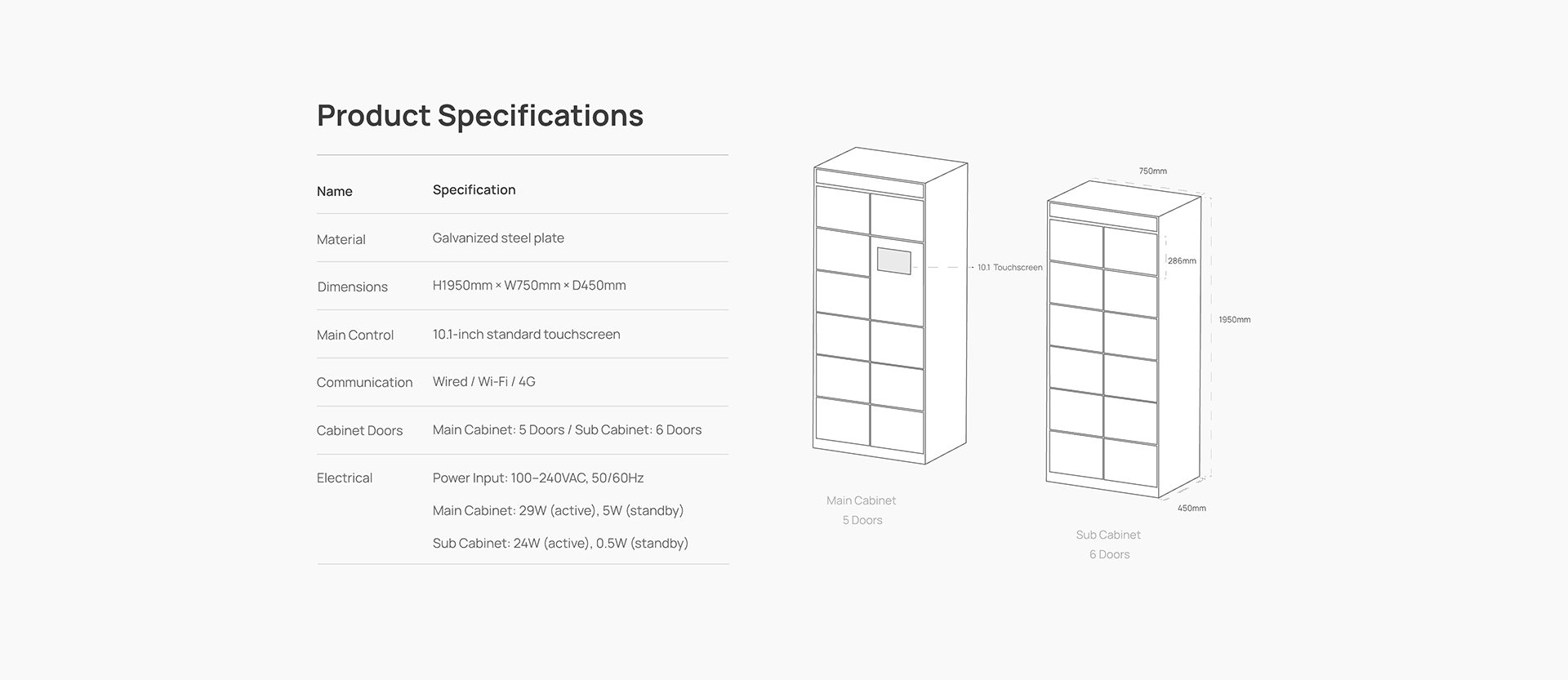 Multifunctional intelligent storage locker | Uiron